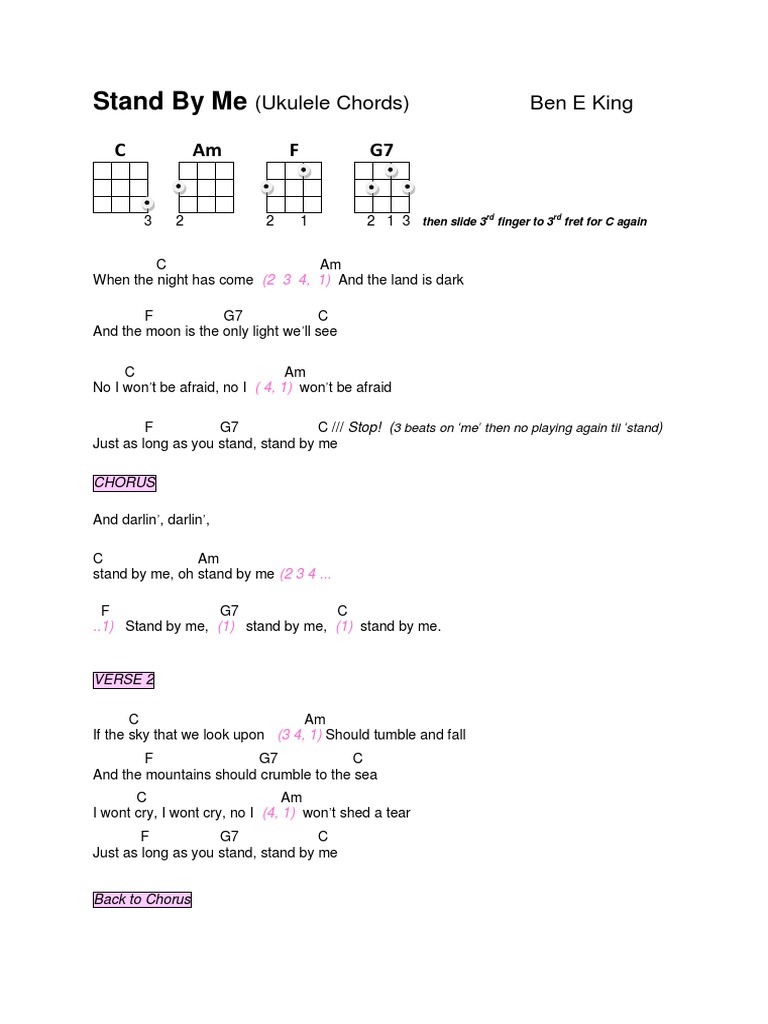Stand By Me Ukulele Chords Guide | PDF