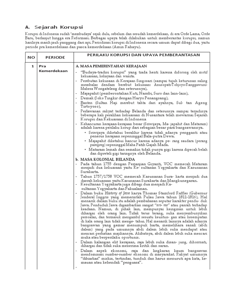 Sejarah Korupsi | PDF