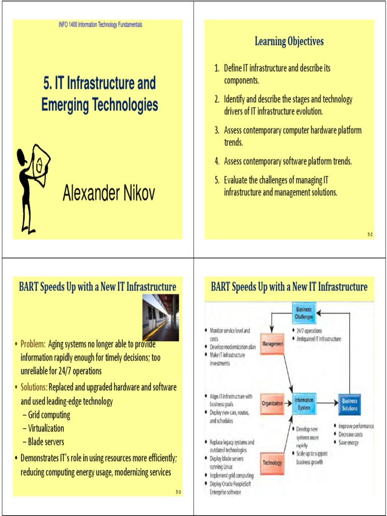 Alexander Nikov: 5. IT Infrastructure and Emerging Technologies | PDF ...