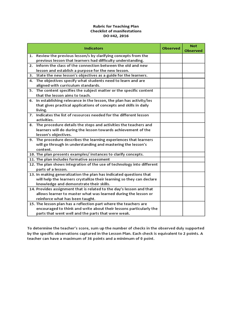 RUBRICS For Teaching Plan and SV Tool | PDF | Change | Learning