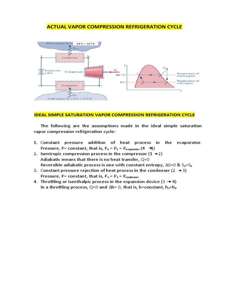 Actual Vapor Compression Cycle Analysis | PDF | Heat Exchanger ...