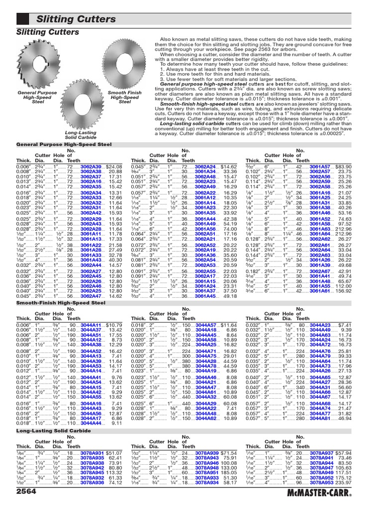 Slitting Cutters | PDF | Crafts | Industries