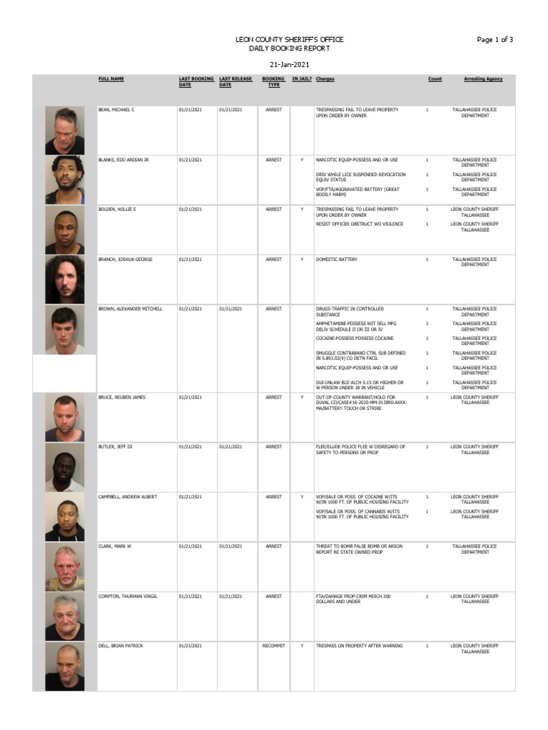 Booking Report 1-22-2021 | Download Free PDF | Aggression | Misconduct