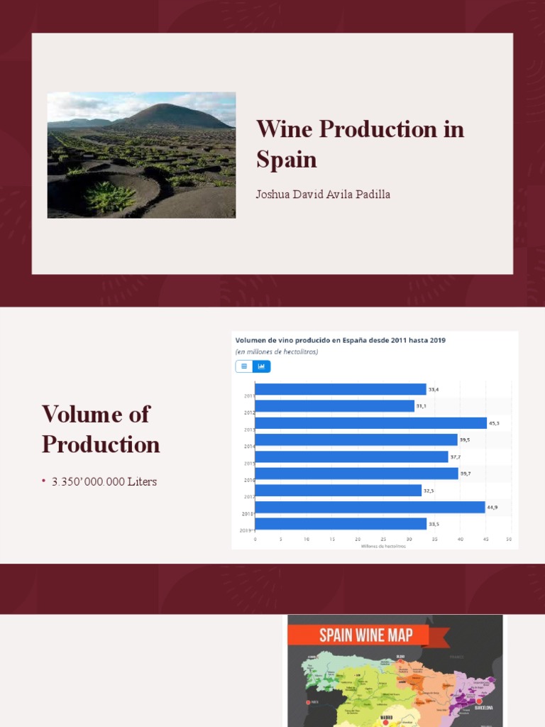 Wine Production in Spain | PDF