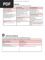 Trolley Maintenance Checklist Template | PDF