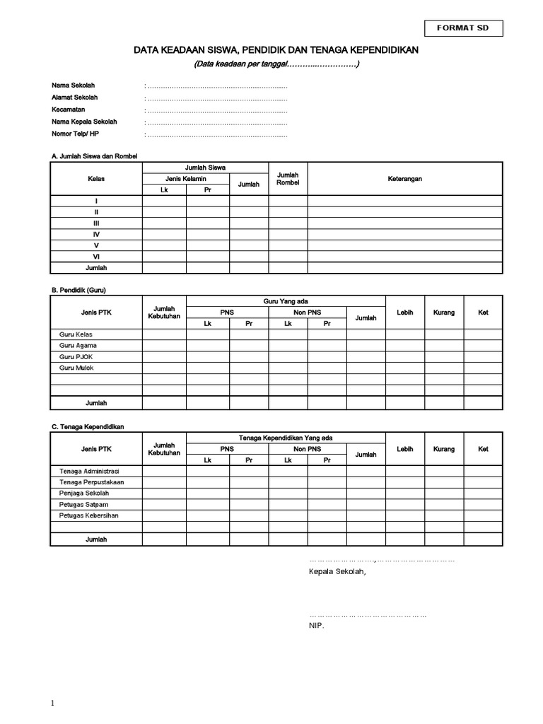 Format Data Pendidik dan Tenaga Kependidikan | PDF
