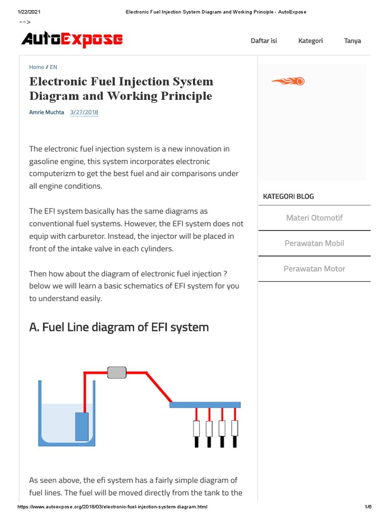 Electronic Fuel Injection System Diagram and Working Principle ...