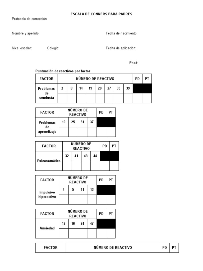 ESCALA DE CONNERS PARA PADRES Protocolo de Puntuación | PDF