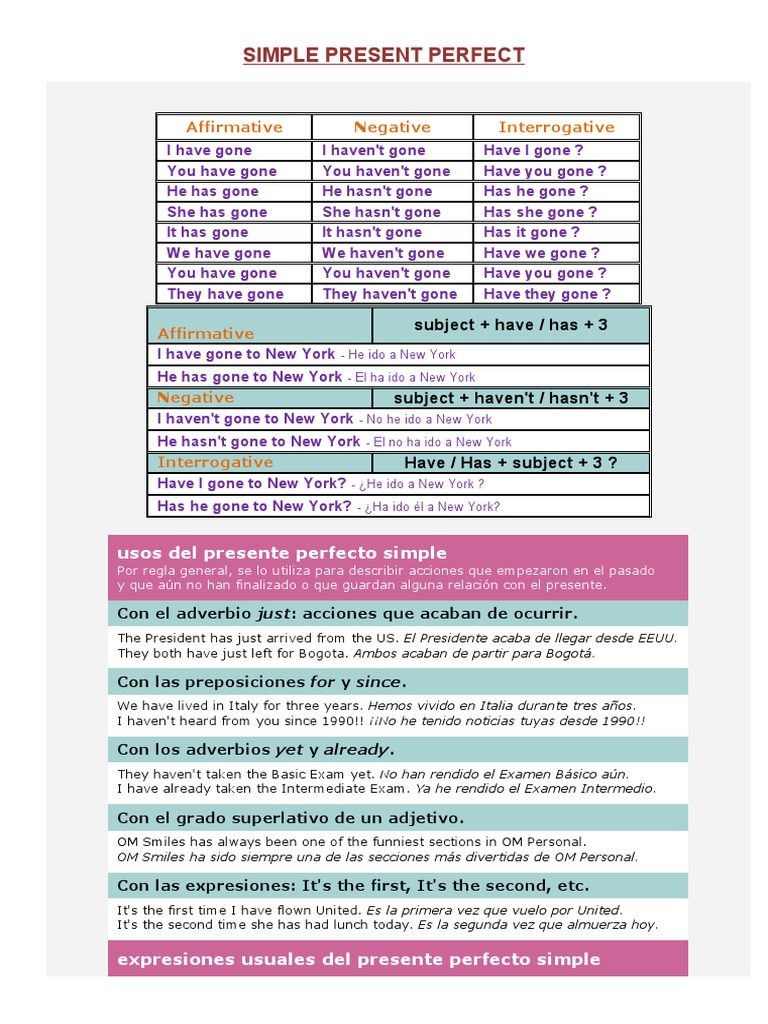 Simple Present Perfect CHart | Download Free PDF | Linguistics