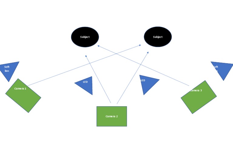 Multicam Floor Plan | PDF
