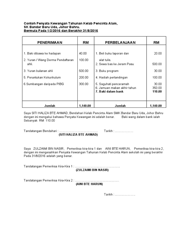 Contoh Penyata Kewangan Tahunan Kelab Pencinta Alam | PDF