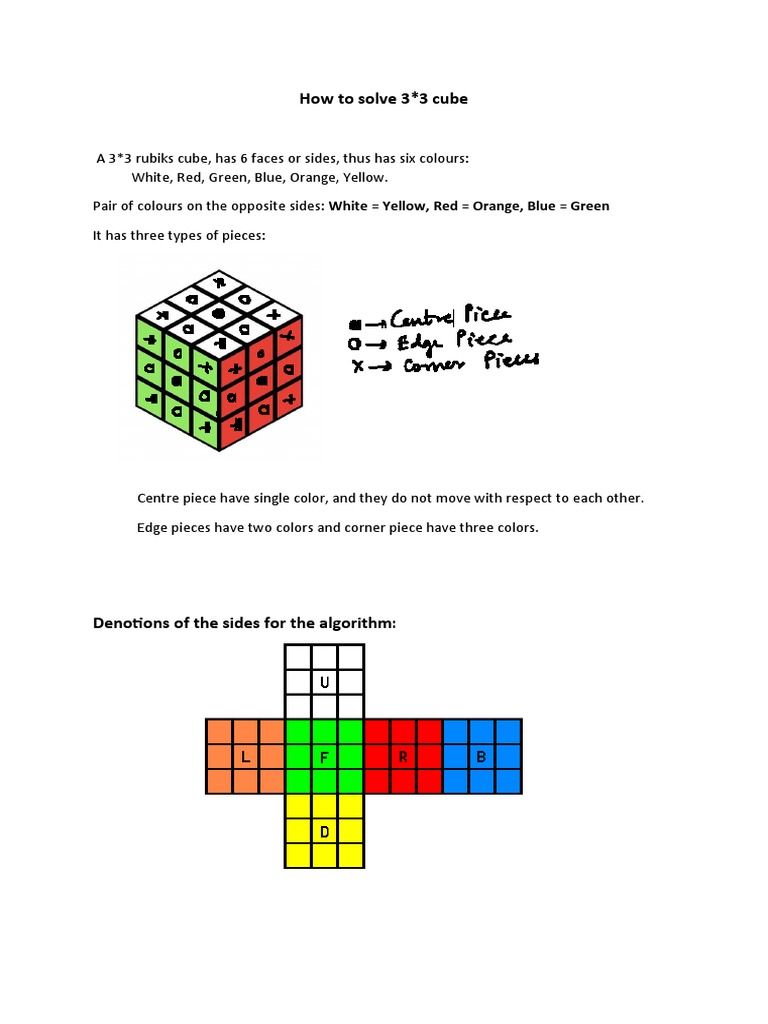 How To Solve The 3x3 Cube | PDF | Color | Vision
