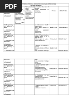 Senior High PE & Health Curriculum | PDF | Physical Education | Curriculum