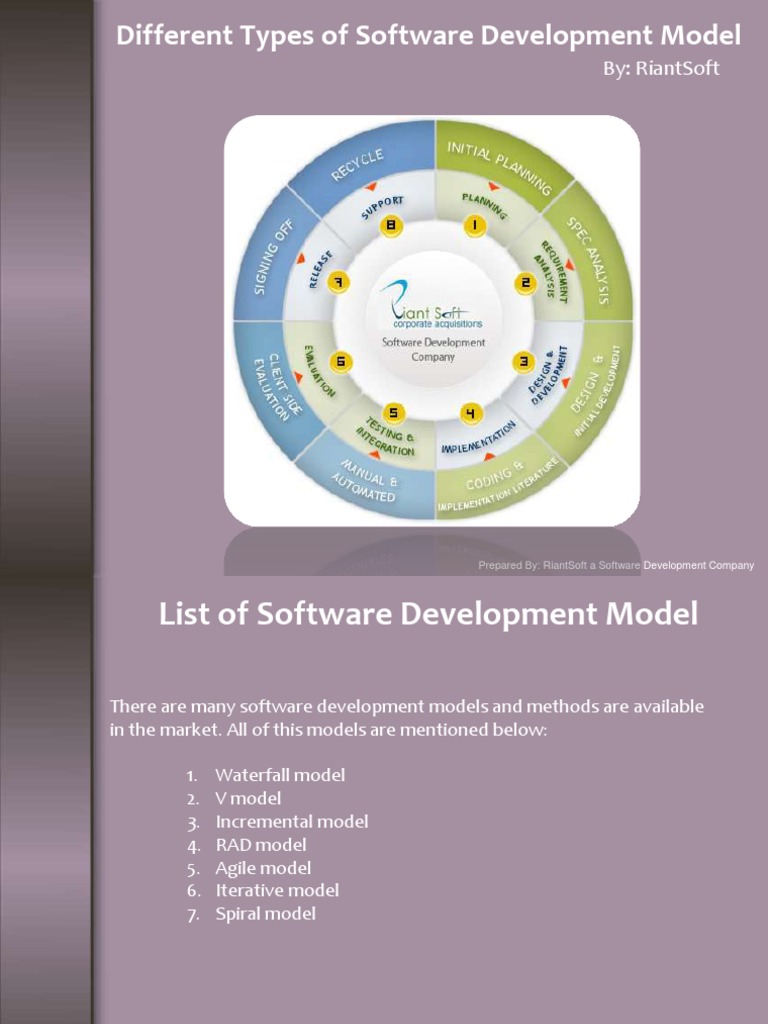 Different Types of Software Development Model: By: Riantsoft | PDF ...