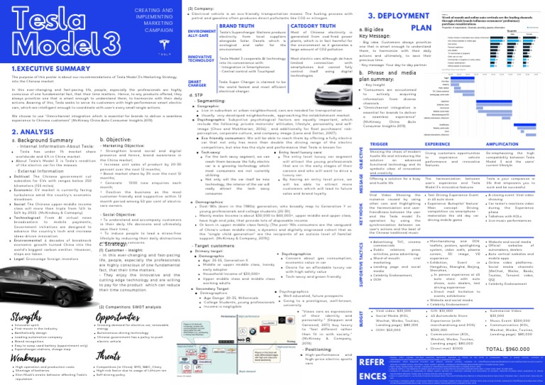 Tesla Model 3 Marketing | PDF | Brand | Car