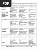 Criteria Points: Commercial Cooking Rubric | PDF | Kitchen Utensil ...