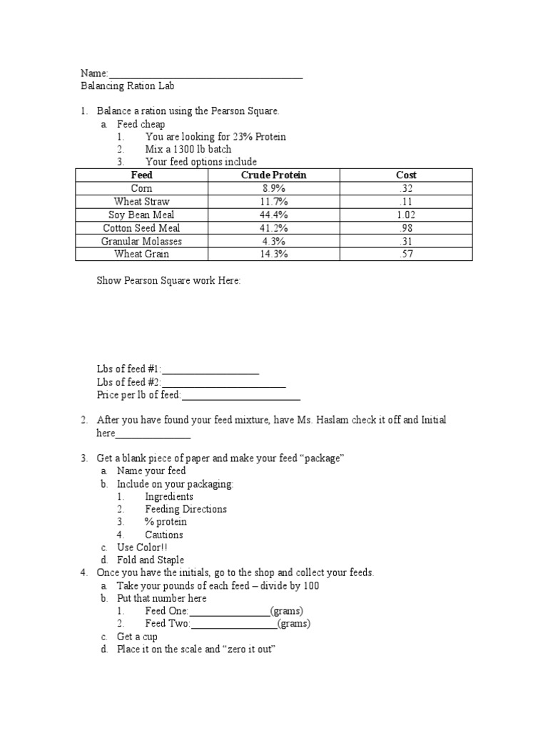 Balancing a Ration Using the Pearson Square Method to Create a Custom ...