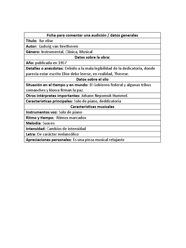 Ficha Musical | PDF | Ritmo | Piano