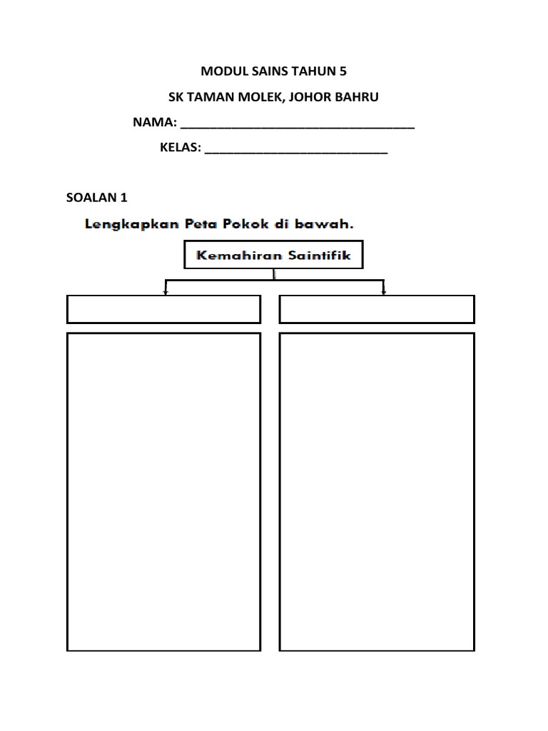 Modul Sains Tahun 5 | PDF