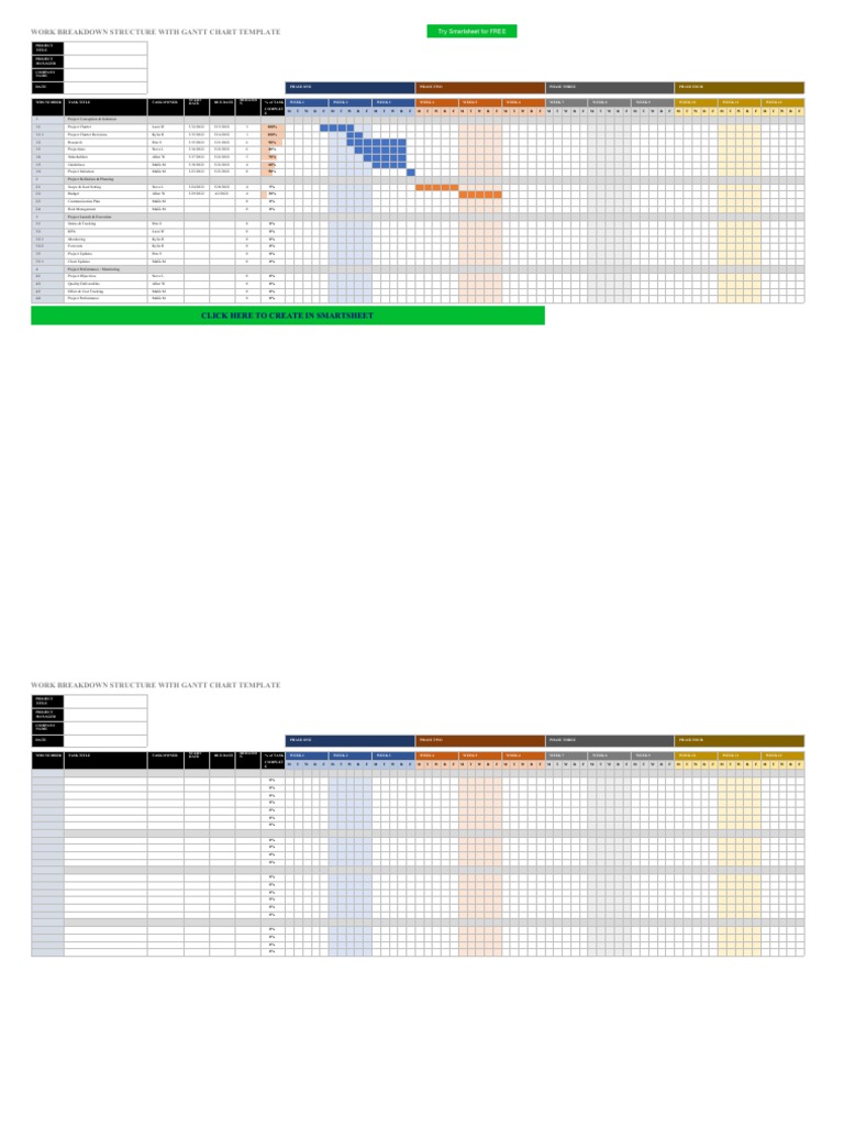 Work Breakdown Structure With Gantt Chart Template: Click Here To ...