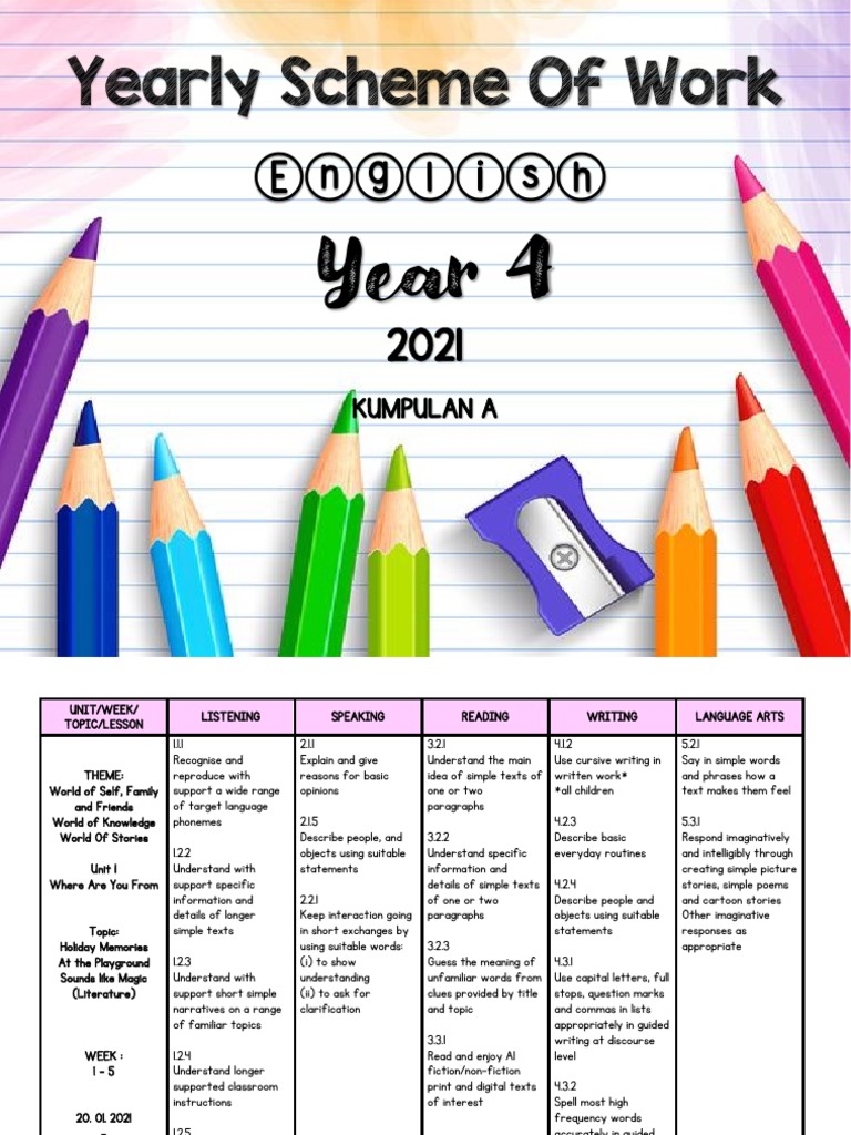 Yearly Scheme of Work for English Language Arts Outlines Comprehensive ...