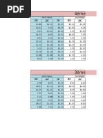 Sheet Pile Driving Record 2 | PDF | Deep Foundation | Geotechnical ...