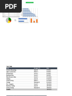 IC Project Report Dashboard 10673 0 | PDF | Information Technology | Computing