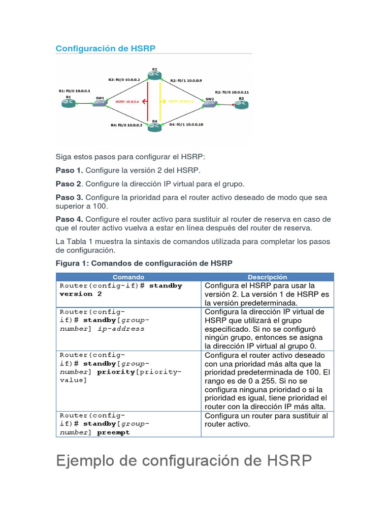 Configuración de HSRP | PDF | Enrutador (Computación) | Dirección IP
