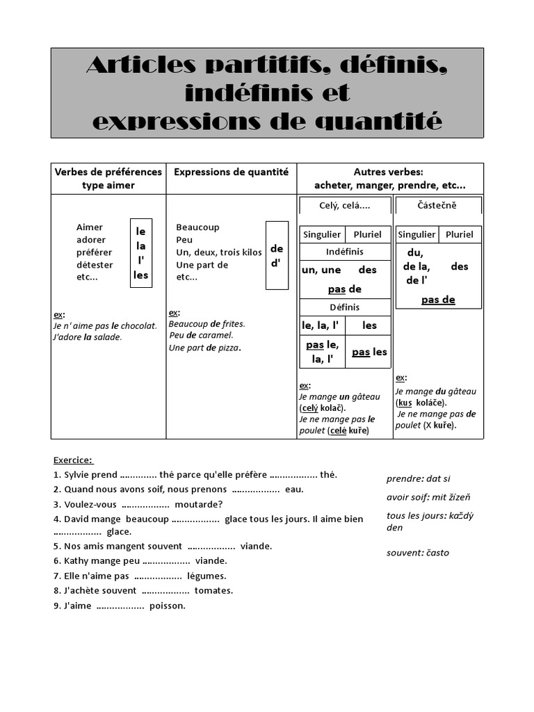 Articles Partitifs et Expressions de Quantité | PDF | Nombre ...