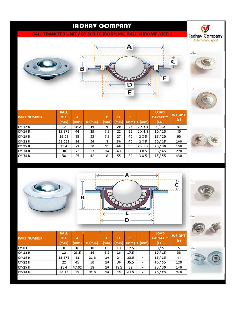 JDC Ball Transfer Unit Catalog 181019 | PDF | Nature