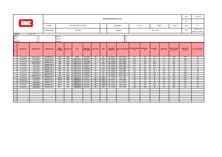 Welding Inspection Log for FDS2 Upgrade | PDF | Electric Heating | Welding