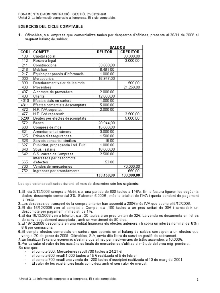 CICLE - COMPTABLE. - EXERCICIS Educand 2021 | PDF