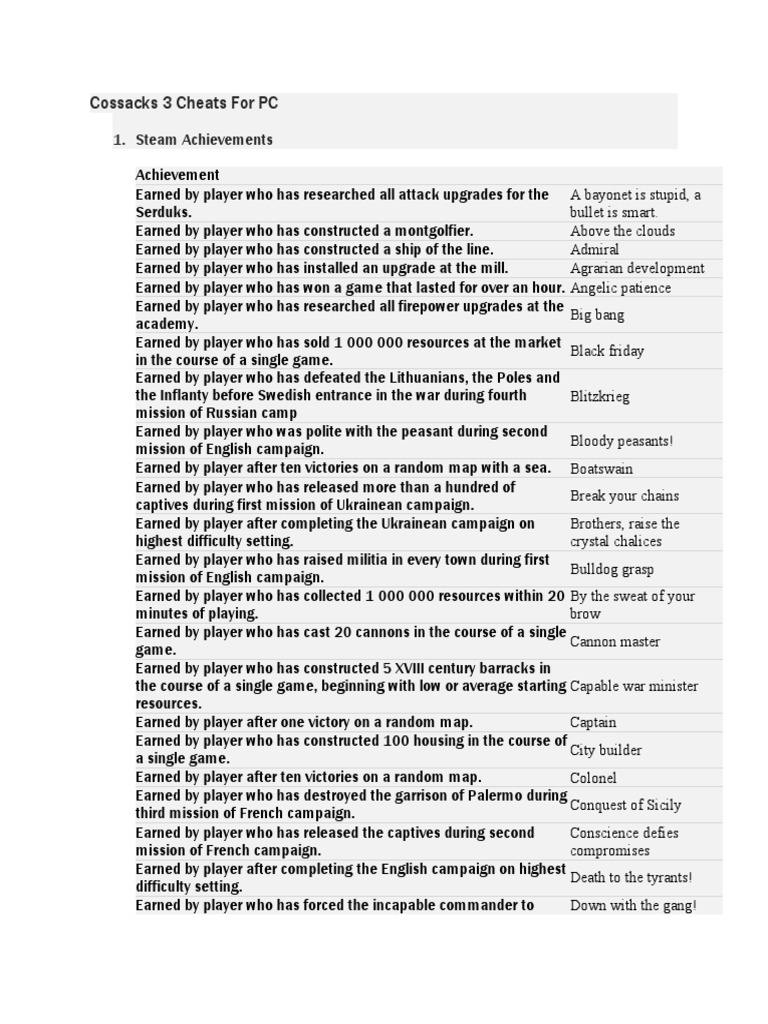 Cossacks 3 Cheats For PC: Steam Achievements Guide | PDF | Mercenary | Warfare