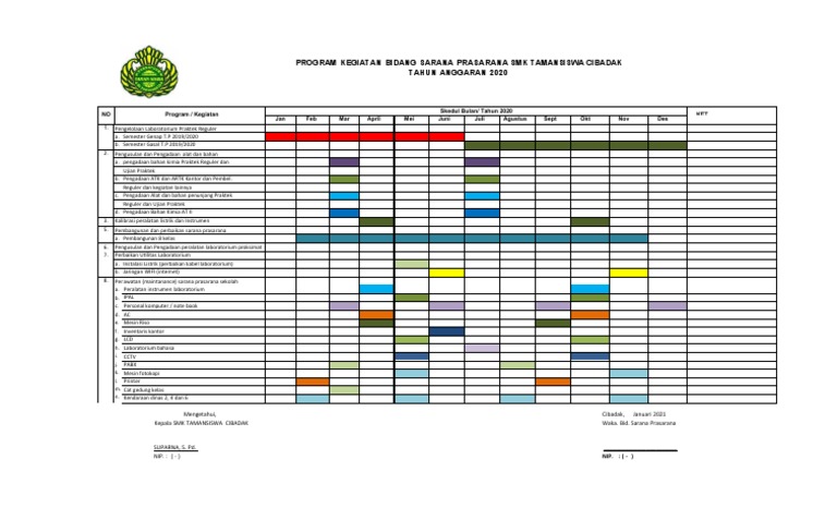 Program Kerja Waka Sarpras 2021 | PDF
