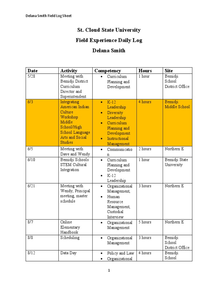 Principal Practicum Activity Log | PDF | Schools | Teachers