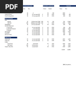 Hicc - Capacity Chart | PDF | Tourist Attractions | Culture Of Queensland