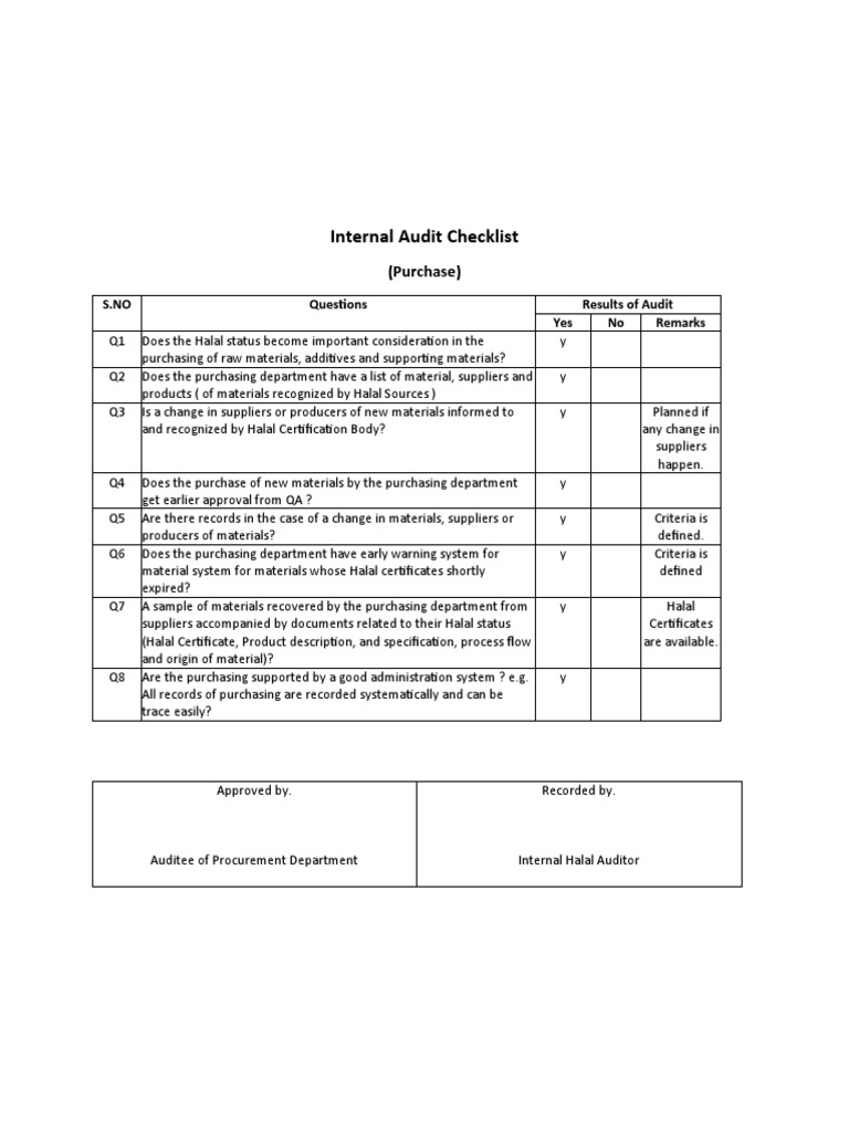 Internal Audit Checklist Halal (Purchase) | PDF