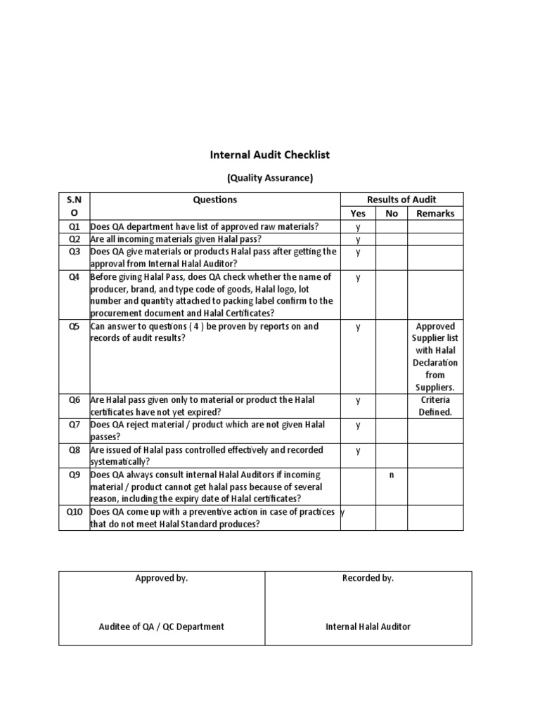 Internal Audit Checklist Halal (Quality Assurance) | PDF