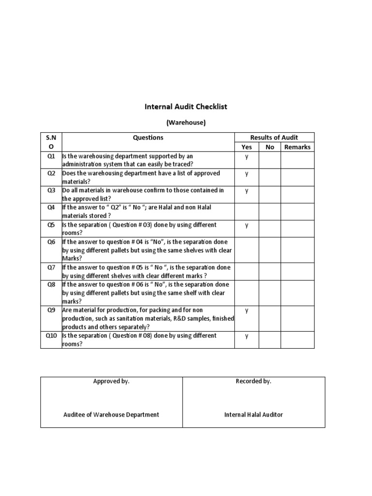 Internal Audit Checklist Halal (Warehouse) | PDF
