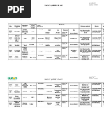 Glass Breakage Record | PDF