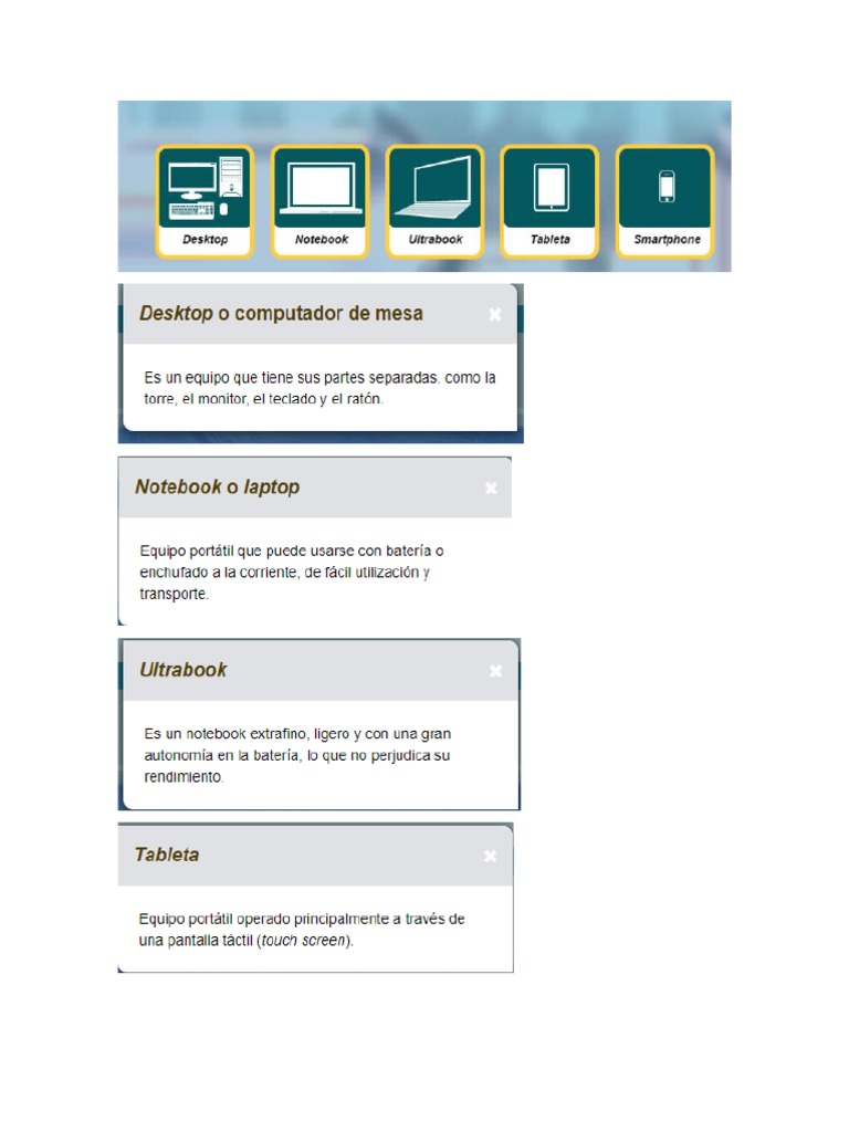 Modulo 1 Nociones Basicas de Informatica | PDF