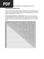 PyRx Manual PDF | PDF | Docking (Molecular) | Ligand (Biochemistry)