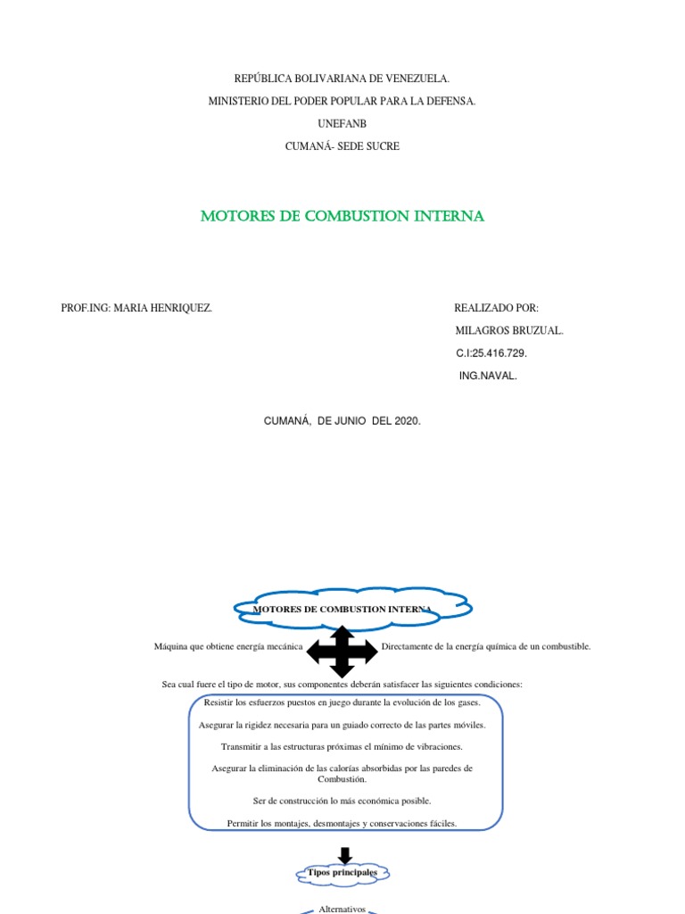 MOTORES DE COMBUSTION INTERNA - Mapa Conceptual | PDF