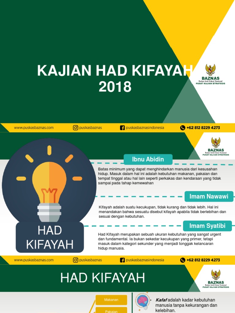 Ringkasan Had Kifayah BAZNAS | PDF