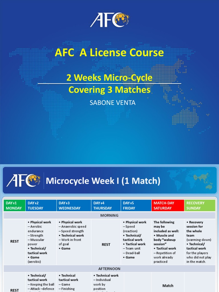 AFC A License 2-Week Training Plan | PDF | Recreation | Physical Fitness