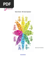 The New Happy - Values Tool - PDF | PDF | Ethical Schools And Movements