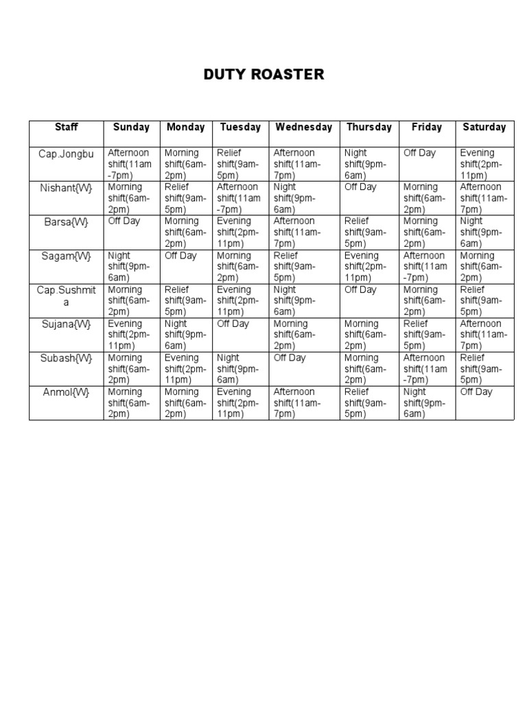 Duty Roster and Shift Schedule | PDF