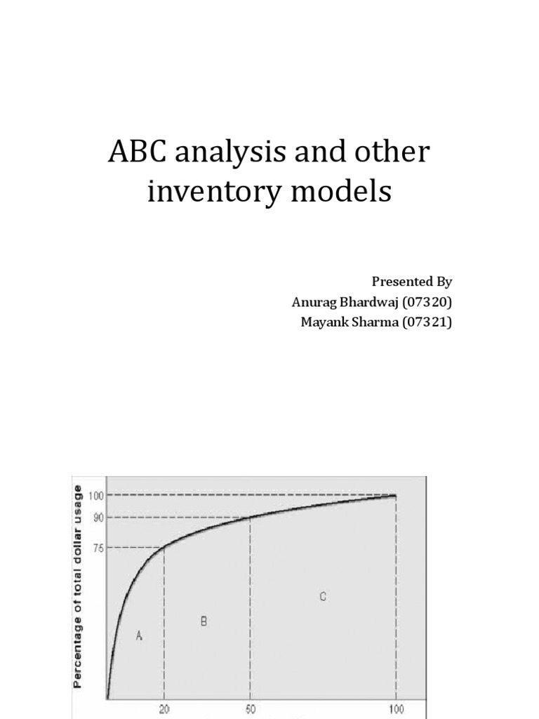 Classification and Analysis of Inventory: An Overview of ABC, HML, XYZ ...