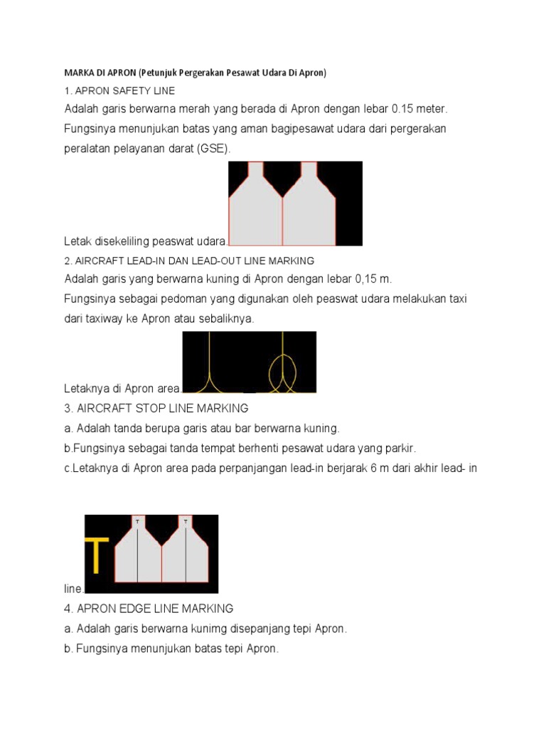 Marka Di Apron | PDF