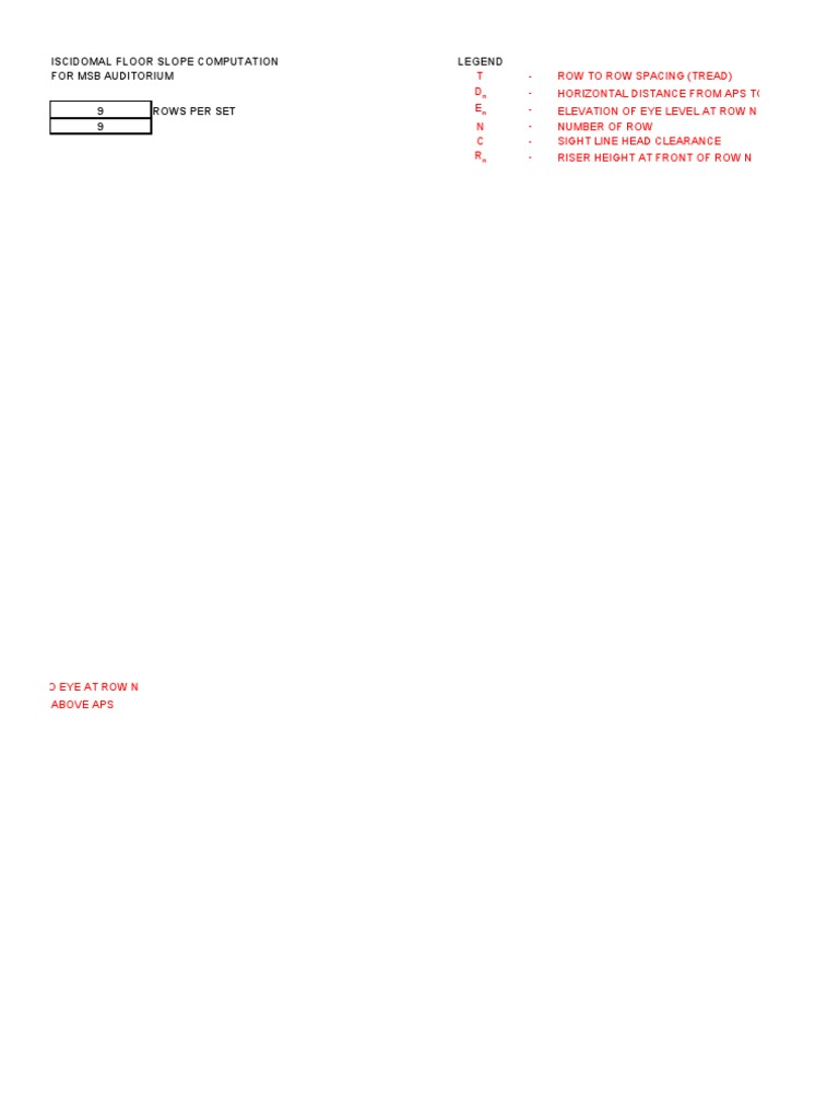 Auditorium Computation Sheet | PDF